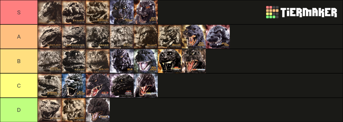 Toho Godzilla Suits/Designs 1954-2004 Tier List (Community Rankings ...