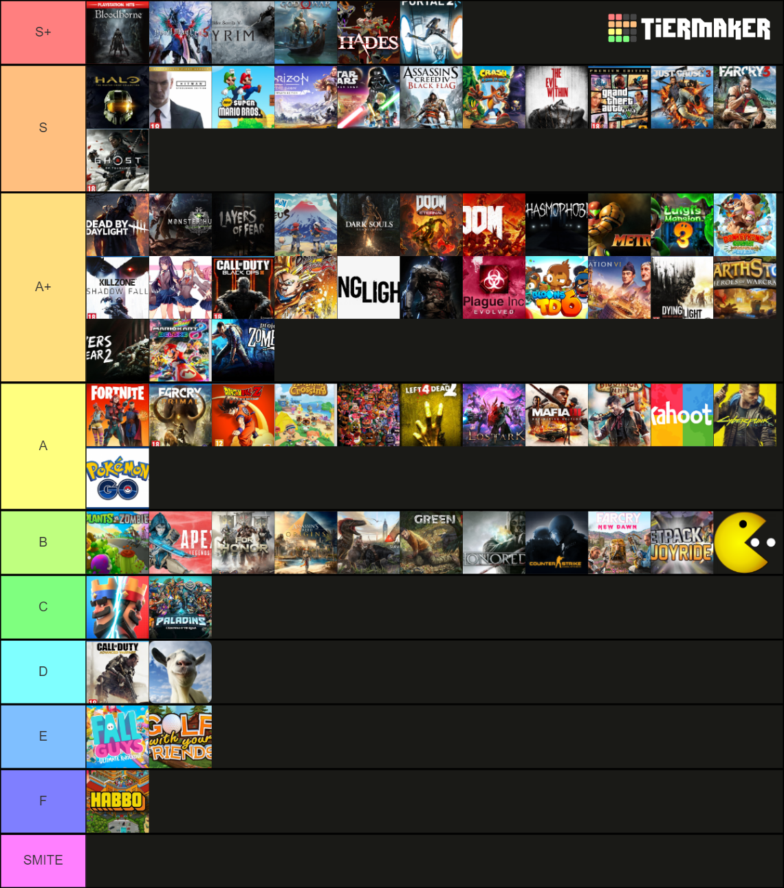 games list Tier List (Community Rankings) - TierMaker