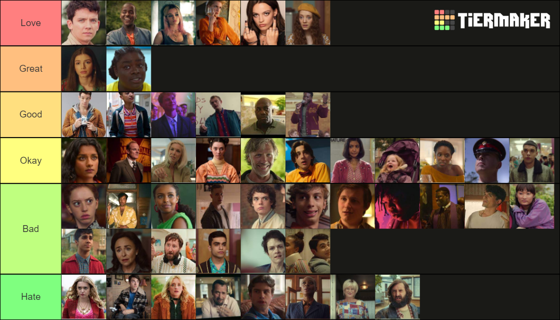 All Sex Education Characters Tier List Community Rankings Tiermaker