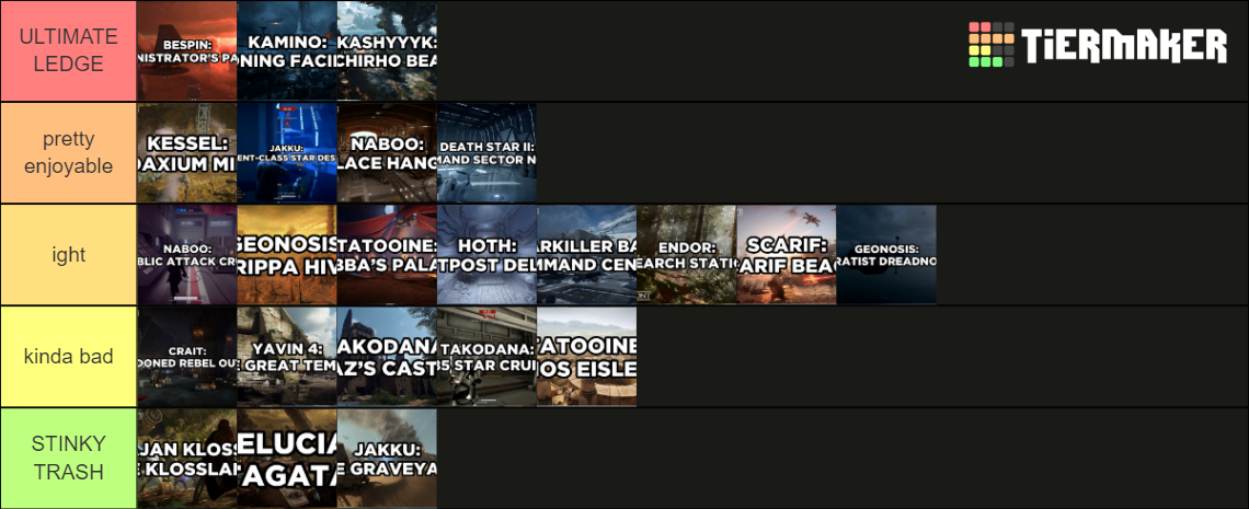 Star Wars Battlefront 2 HVV Maps (June 2022) Tier List (Community ...