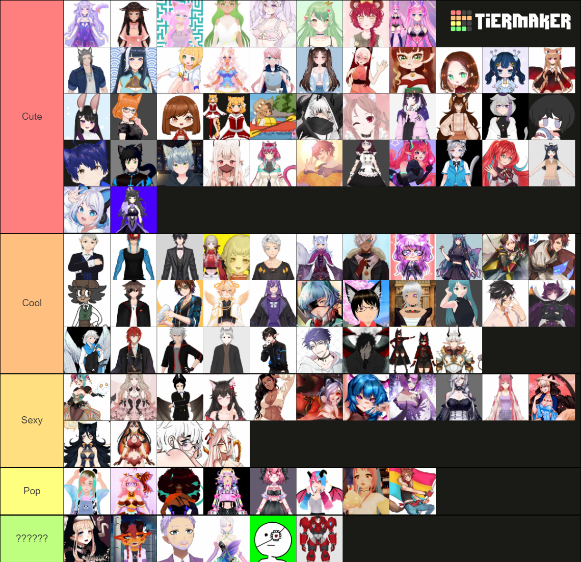 VTuber Types Tier List Community Rankings TierMaker vtuber-types-tier-list-community-rankings-tiermaker