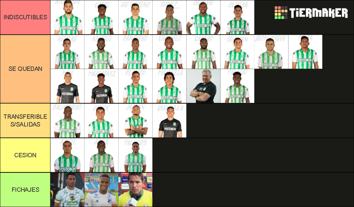 PLANTILLA ATLETICO NACIONAL 2024 Tier List (Community Rankings) - TierMaker