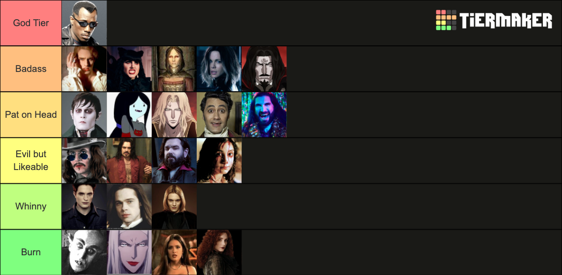 Rating Iconic Vampires Tier List (Community Rankings) - TierMaker