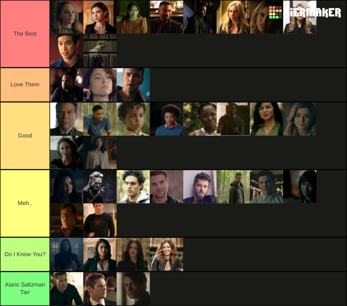 Legacies characters (4x15) Tier List (Community Rankings) - TierMaker