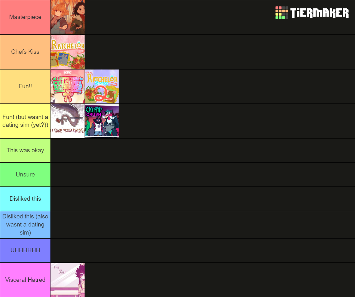 Dating Sim D-Wednesdays Tier List (Community Rankings) - TierMaker