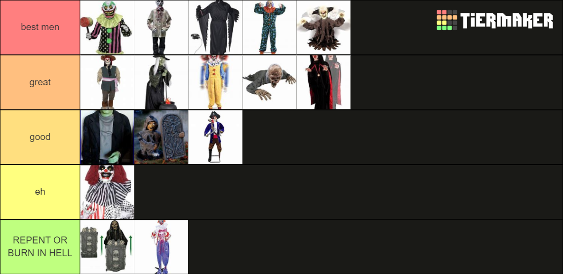 spikes collection Tier List (Community Rankings) - TierMaker