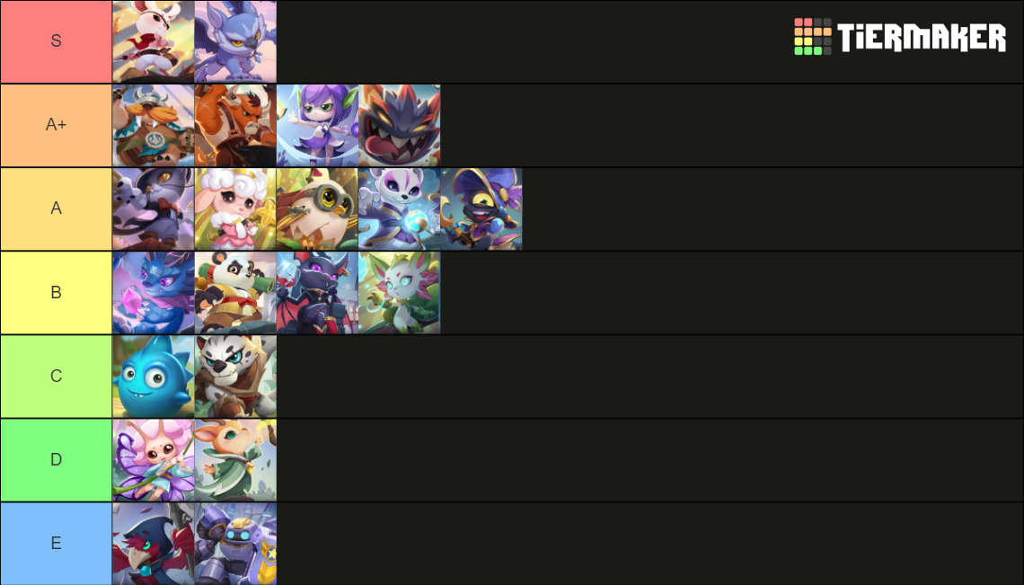Tier Commander magic chess Tier List (Community Rankings) - TierMaker