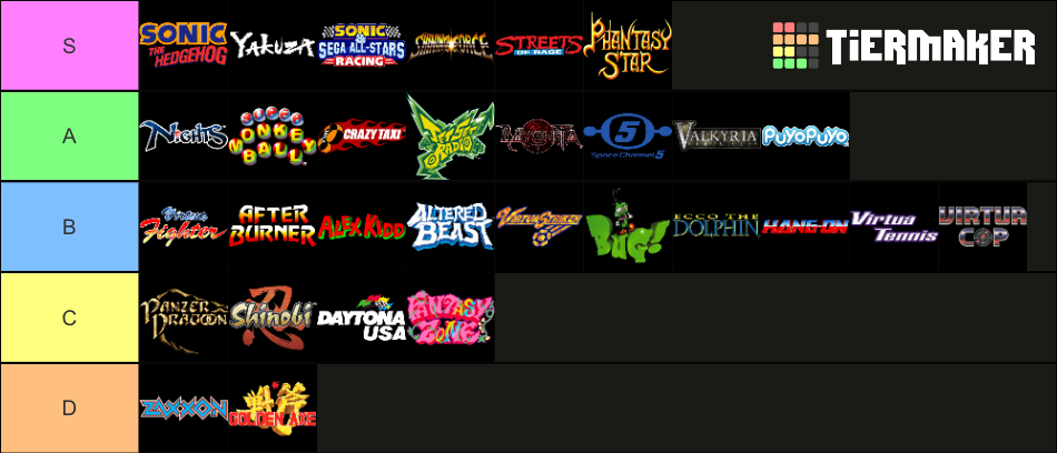 SEGA Franchises Tier List (Community Rankings) - TierMaker