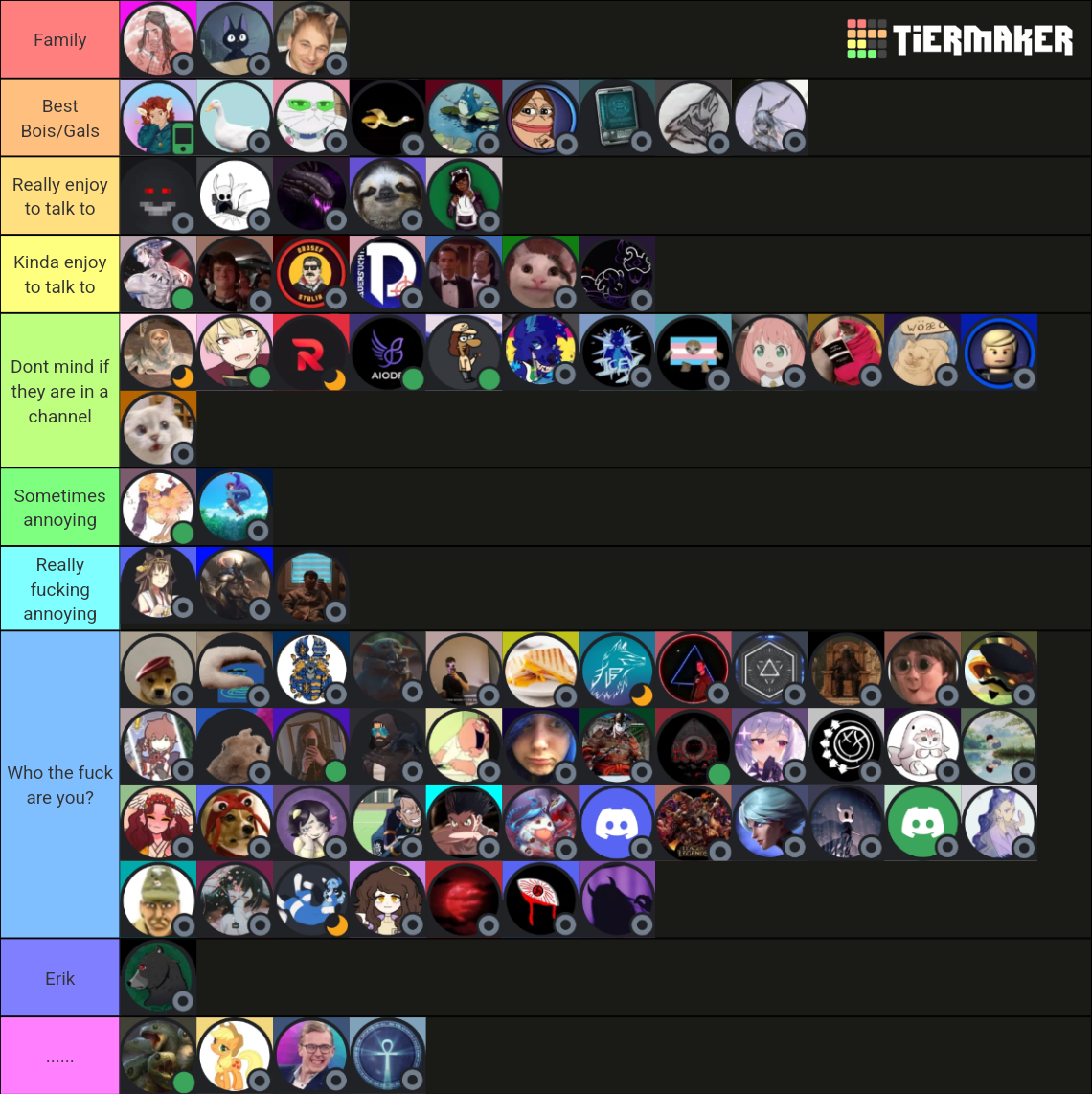 Triangle Gaming Tier List (Community Rankings) - TierMaker