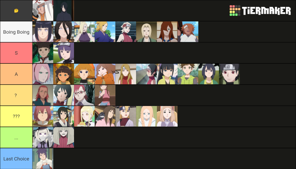 Boruto characters Tier List (Community Rankings) - TierMaker