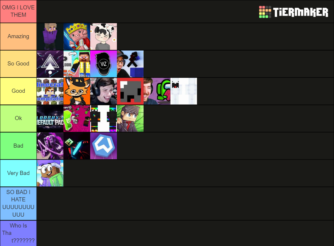My Minecraft YouTube Subscribers Tier List (Community Rankings) - TierMaker