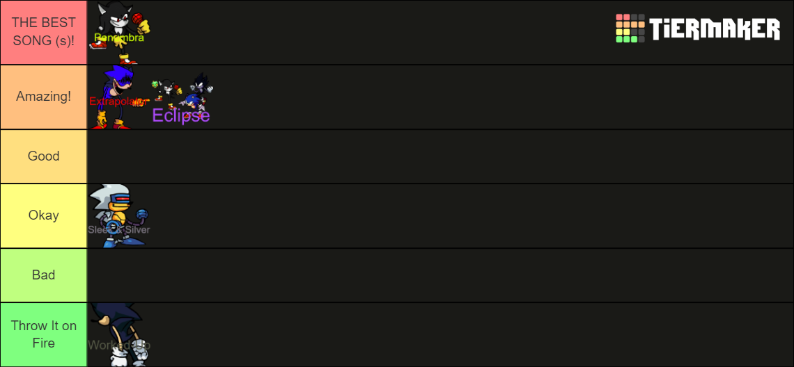 Super Sonic Smackdown FNF songs Tier List (Community Rankings) - TierMaker