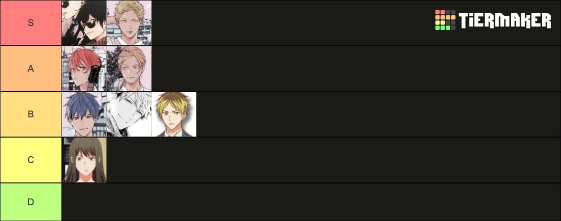Given (Anime) Characters Tier List (Community Rankings) - TierMaker
