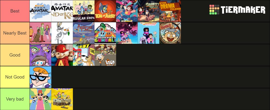CN and Nickelodeon Tier List (Community Rankings) - TierMaker