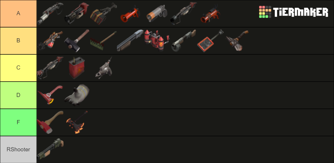 TF2 Pyro Weapons TierList Tier List (Community Rankings) - TierMaker