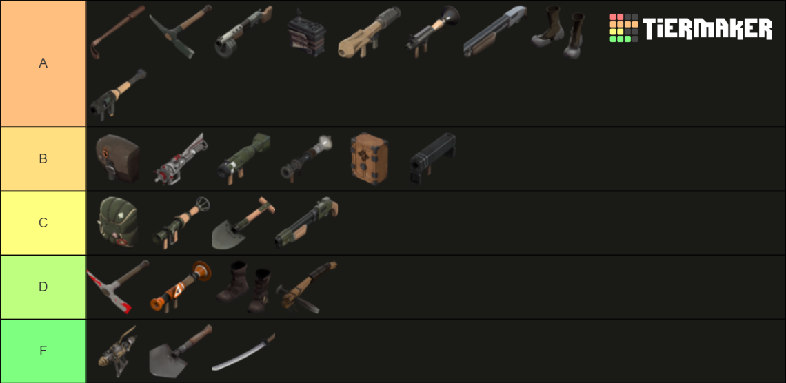 TF2 Soldier weapons 2020 Tier List (Community Rankings) - TierMaker