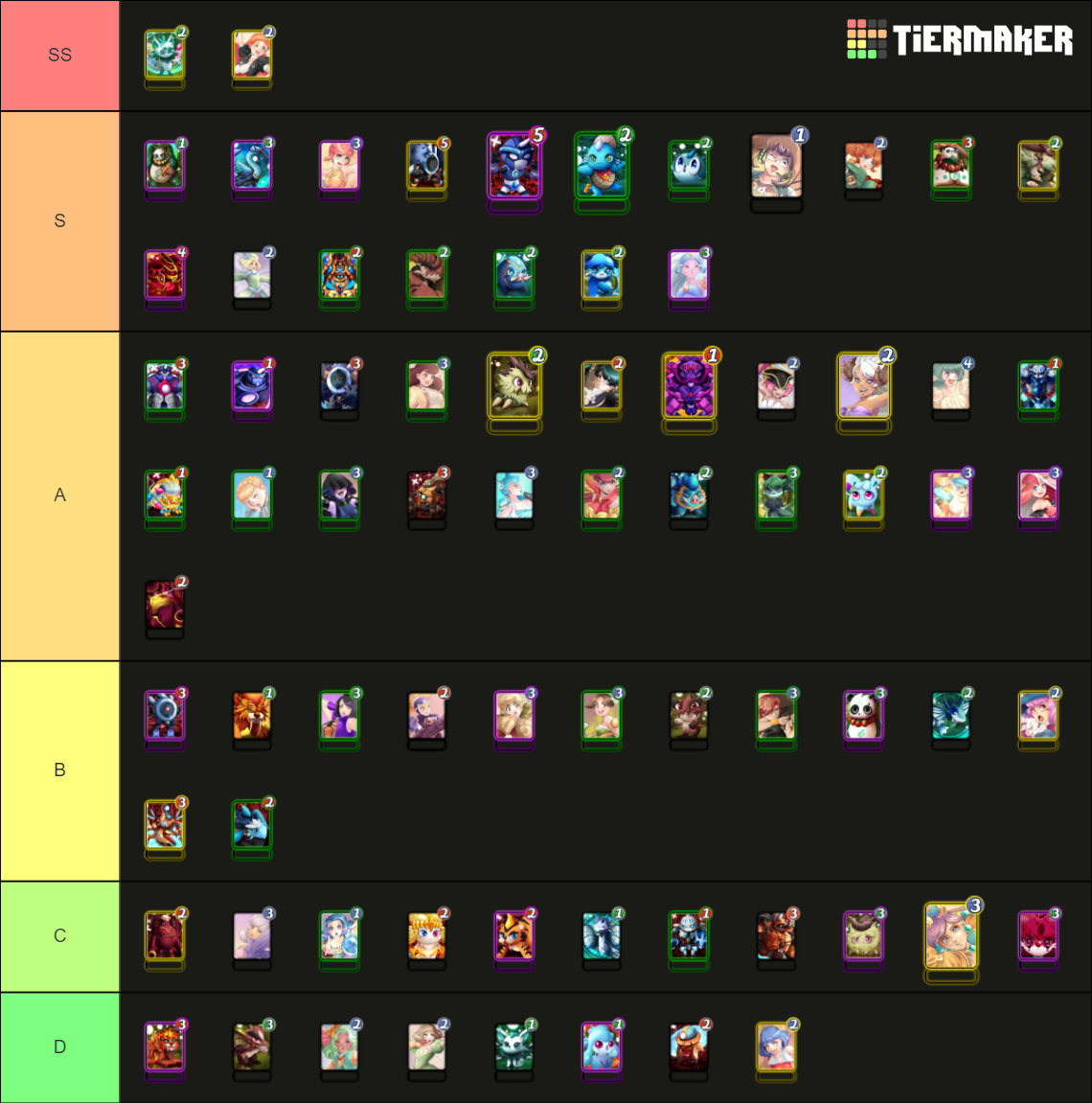 Crystal Souls Arena Tier List (Community Rankings) - TierMaker