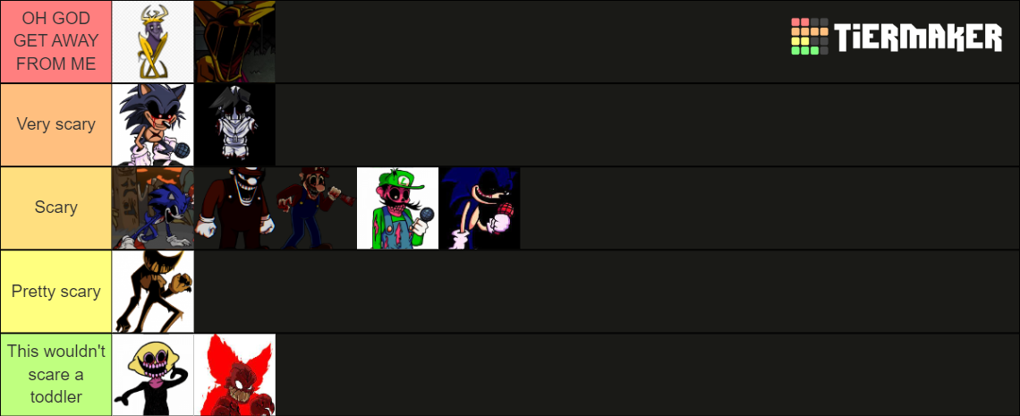 scary fnf mods Tier List (Community Rankings) - TierMaker