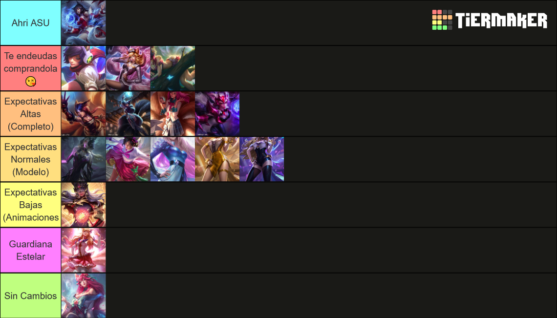 Ahri Skins Tier List (Community Rankings) - TierMaker