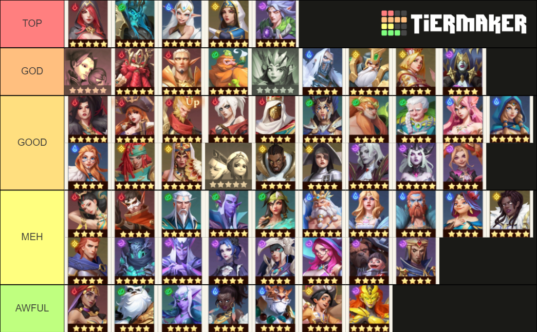 Call of Antia Héros (Heroes) Tier List (Community Rankings) - TierMaker