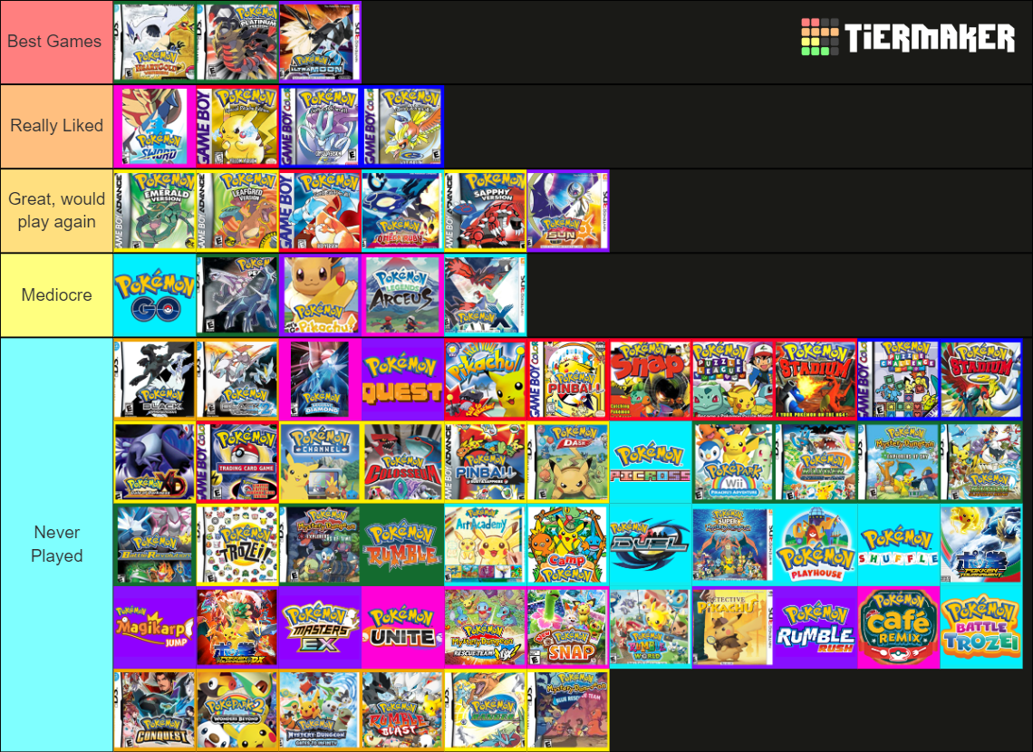 Every Pokemon Games Ever (Since January 2022) Tier List (Community ...