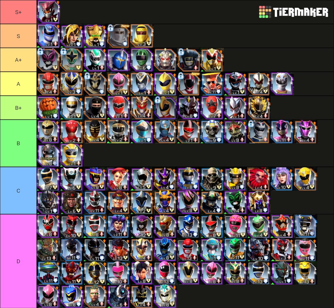 Power Rangers Legacy Wars (June 2023 - Leaders) updated Tier List ...