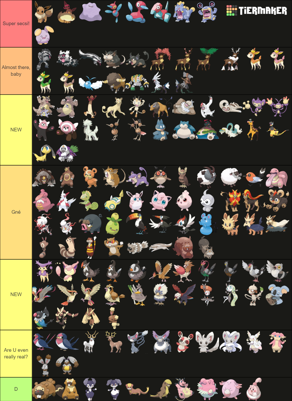 Pokémon: Normal Type Tier List (Community Rankings) - TierMaker
