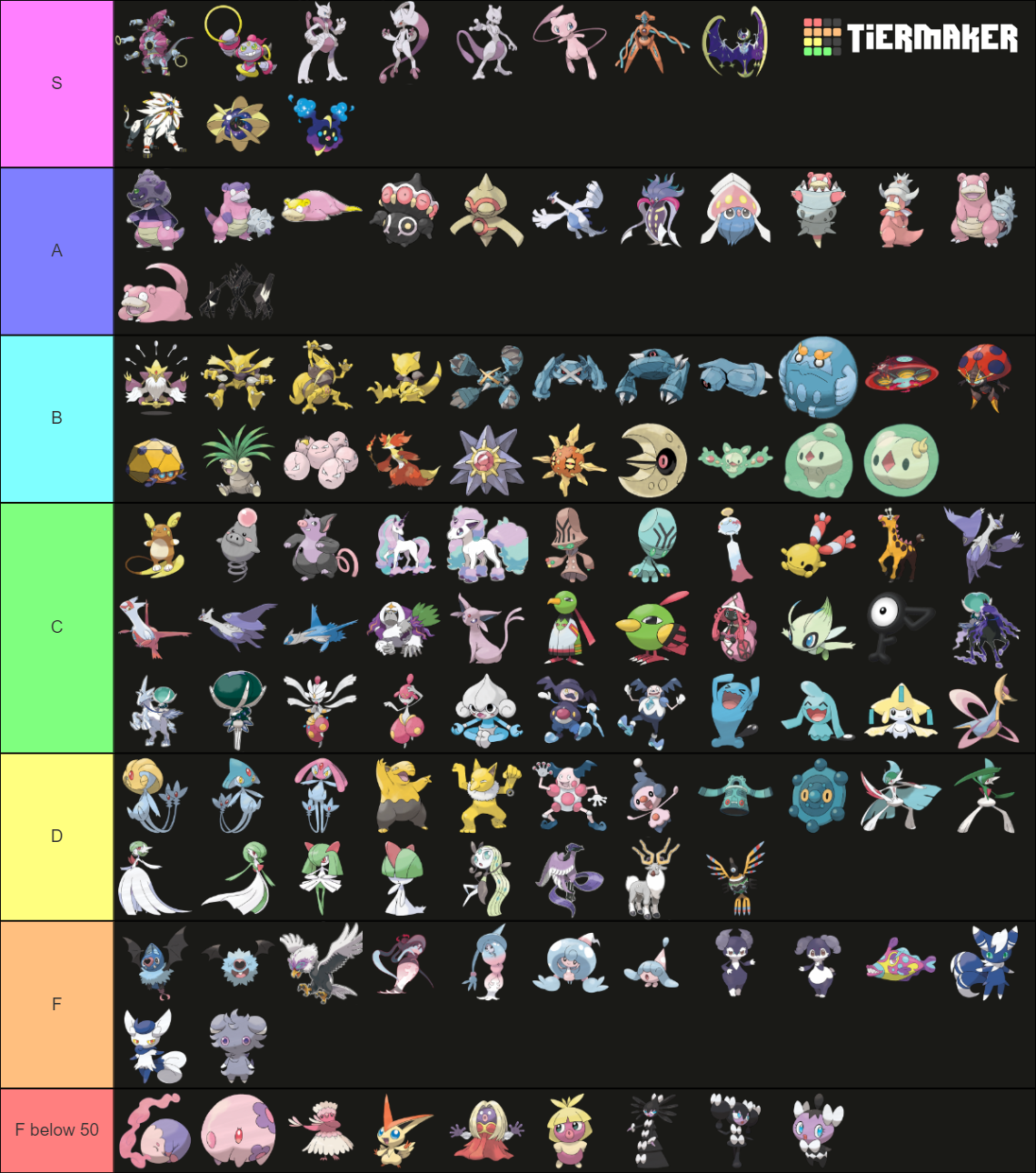 Psychic-type Pokémon Tier List (Community Rankings) - TierMaker