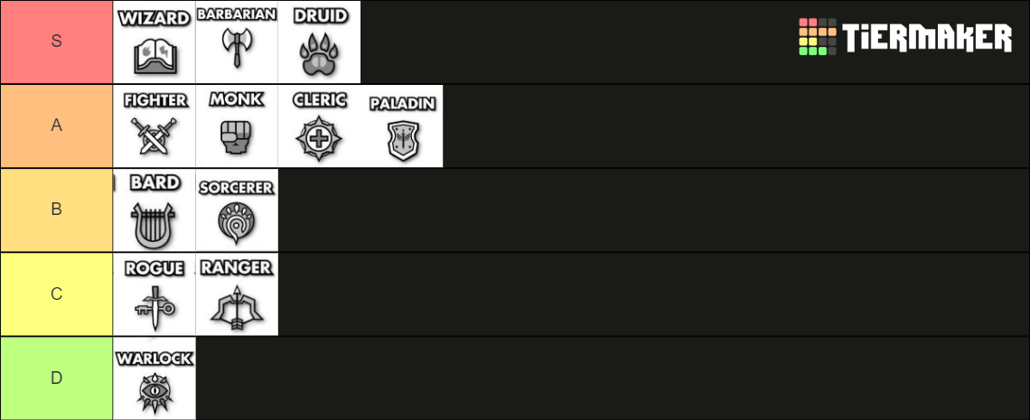 Dnd class list Tier List (Community Rankings) - TierMaker Dnd class list Tier List (Community Rankings) - TierMaker