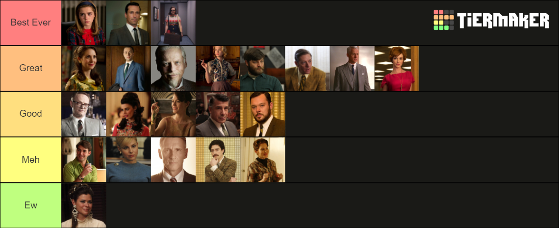 Mad Men Characters Tier List (Community Rankings) - TierMaker