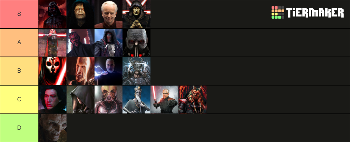 Sith lords Tier List (Community Rankings) - TierMaker