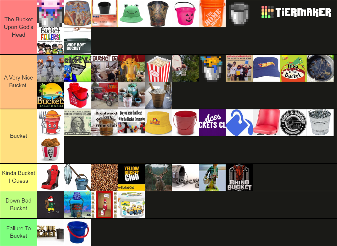 The Almost Ultimate Bucket List Tier List (Community Rankings) - TierMaker