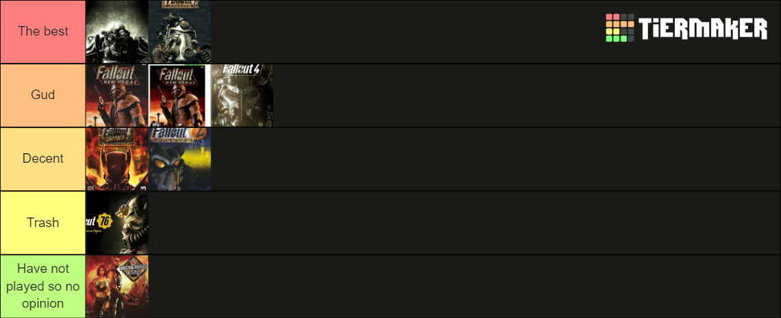Fallout games Tier List (Community Rankings) - TierMaker