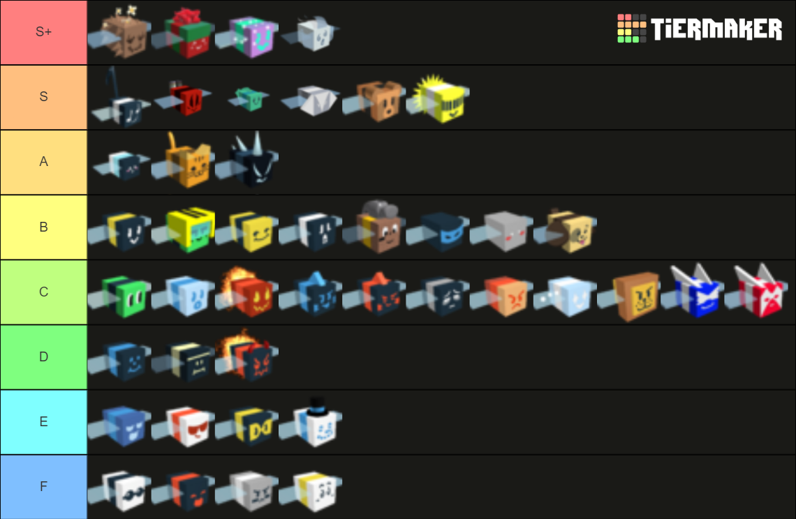 Bee Swarm Simulator Bee Tier List (Community Rankings) - TierMaker
