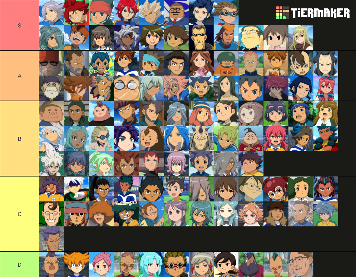 ALL INAZUMA ELEVEN CHARACTERS (BEST VERSION) Tier List (Community ...