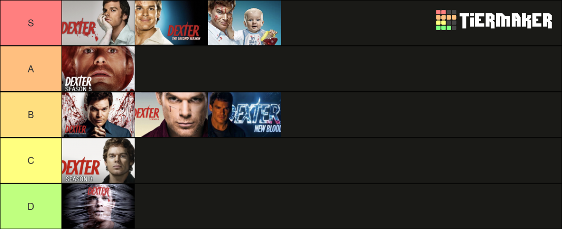 Dexter seasons ranked (with New Blood) Tier List (Community Rankings ...