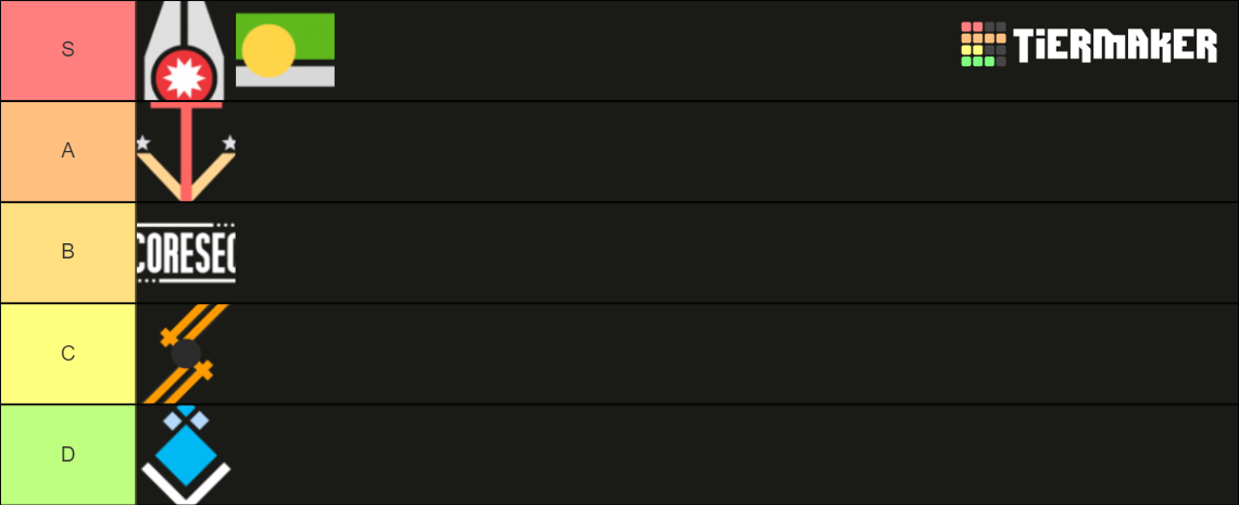 Starscape Faction Tier List (Community Rankings) - TierMaker