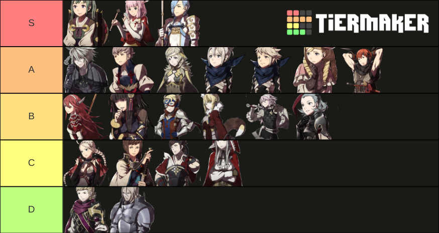 11 Best Fire Emblem Fates Children Units – PING