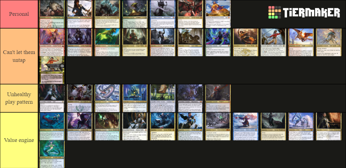 Rhystic Buddies KOS Commander Tier List (Community Rankings) - TierMaker