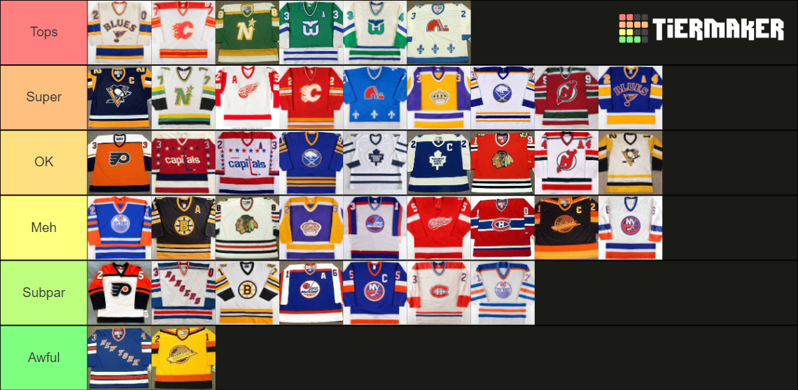 NHL Jerseys 80's Tier List (Community Rankings) - TierMaker