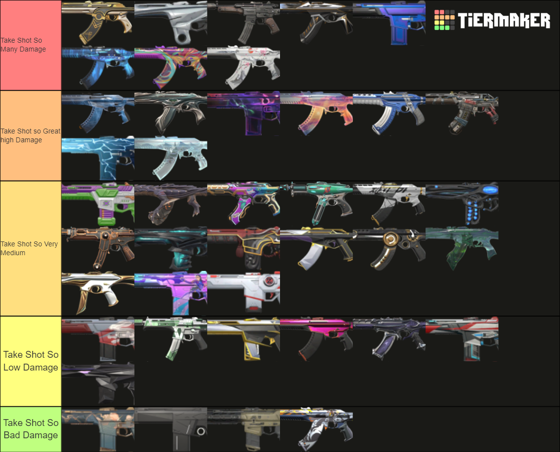 Valorant Store Gun Skins Tier List (Community Rankings) - TierMaker