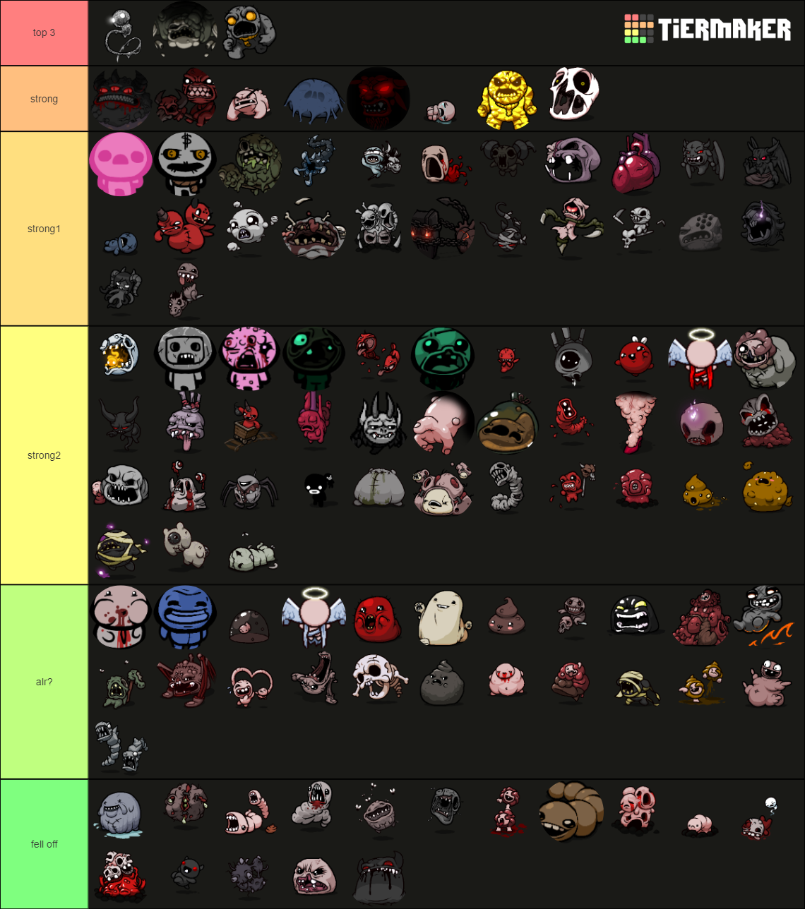 TBOI: Repentance Bosses Tier List (Community Rankings) - TierMaker