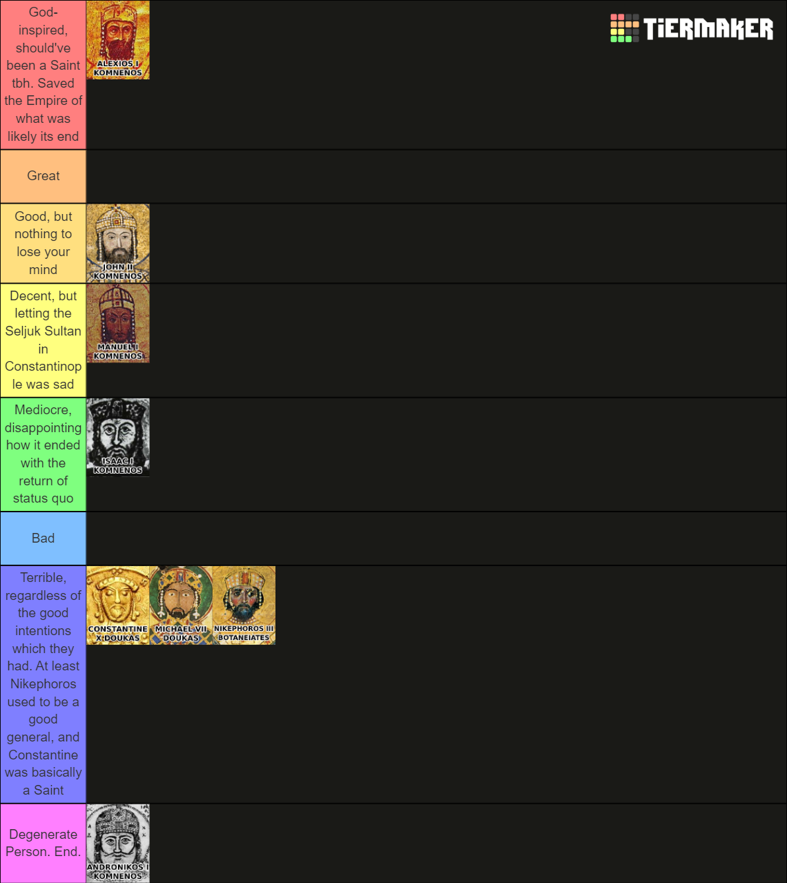Roman Emperors (-27 to 1453) Tier List (Community Rankings) - TierMaker