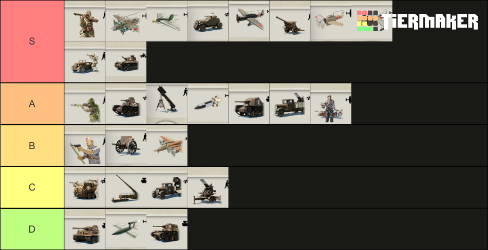 Call Of War Pan Asian doctrine Tier List (Community Rankings) - TierMaker