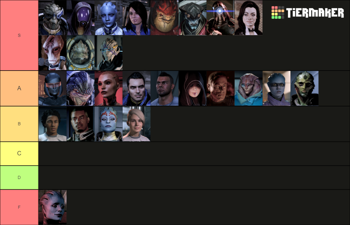 Mass Effect Squad Tier List Community Rankings Tiermaker