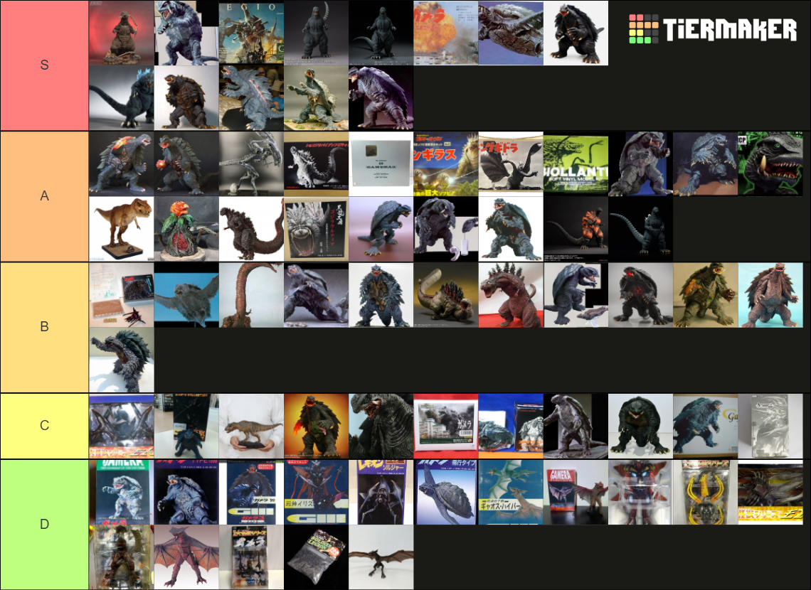 Monsterverse Era Kaiju Tier List Community Rankings T - vrogue.co Monsterverse Era Kaiju Tier List Community Rankings T - vrogue.co