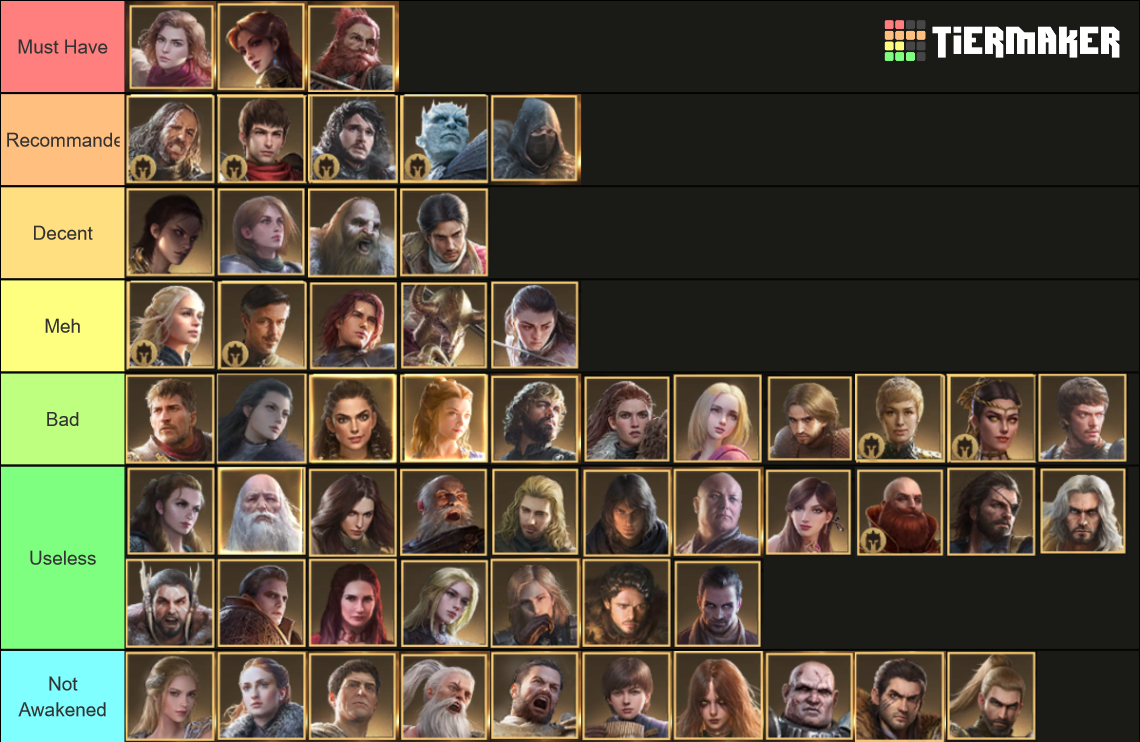 GotWic Commanders Tier List (Community Rankings) - TierMaker