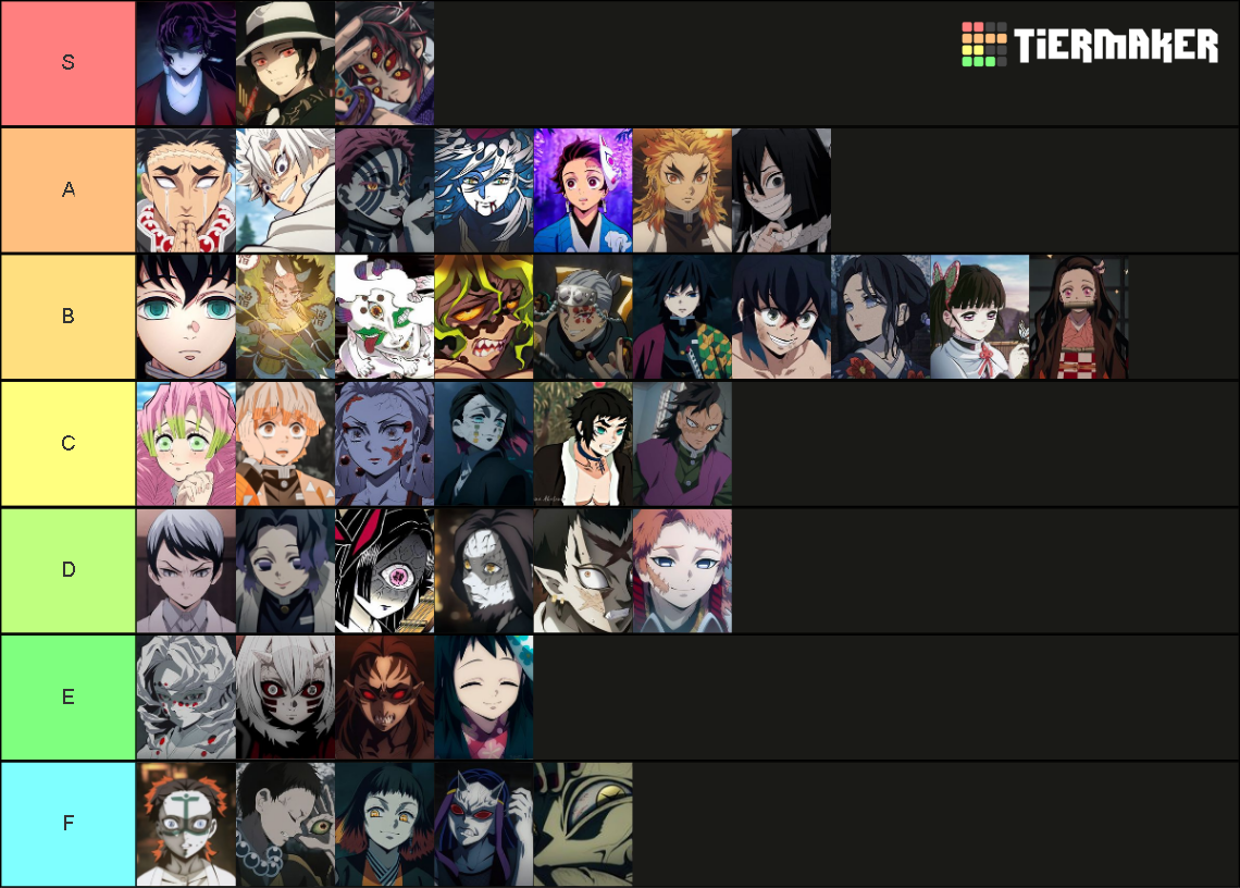 Demon Slayers and Demons Tier List (Community Rankings) - TierMaker
