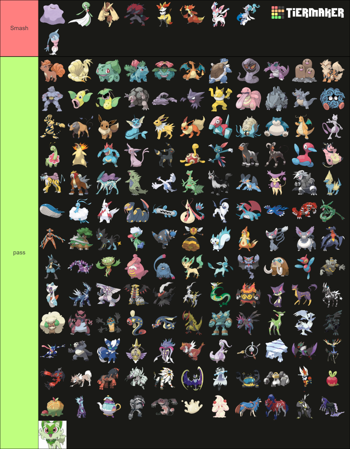 Snuffy Pokémon smash or pass Tier List (Community Rankings) - TierMaker