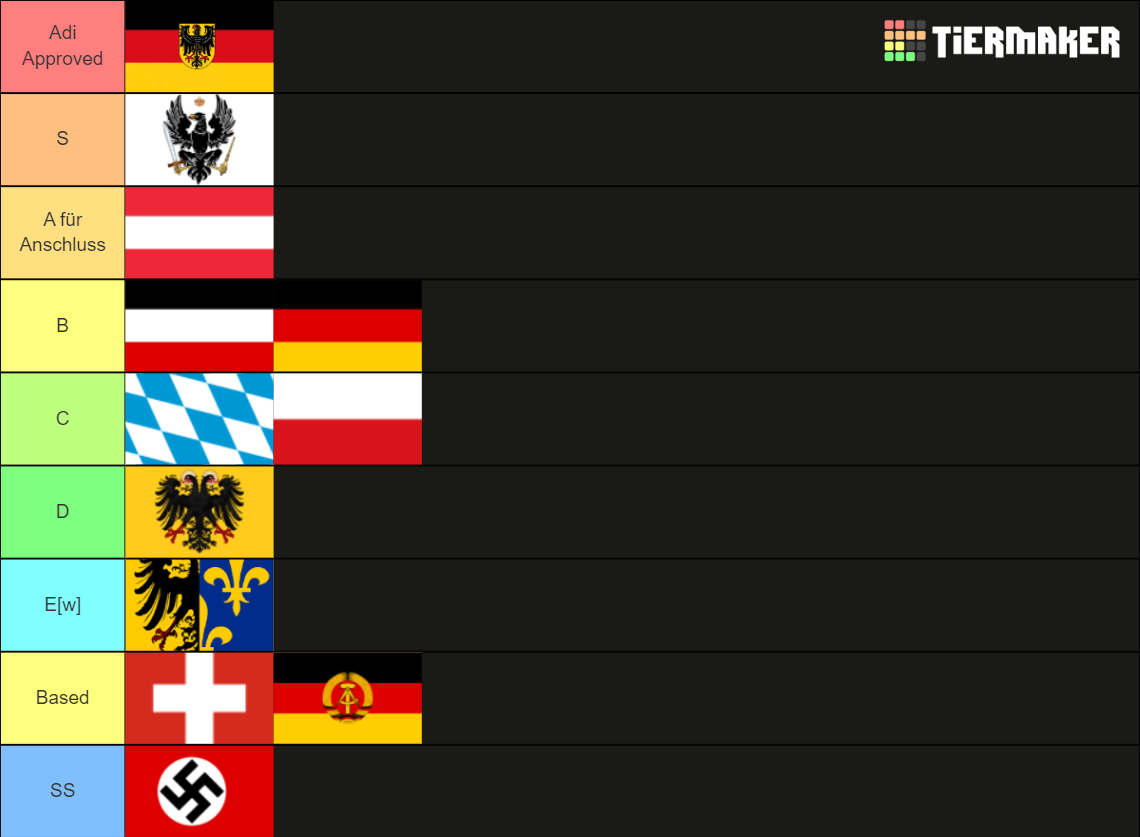 German States Tier List (Community Rankings) - TierMaker